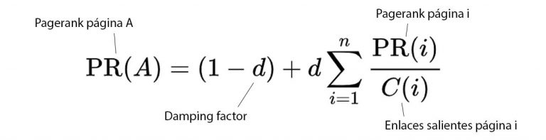 ¿Qué es el «PageRank»? Entendiendo el funcionamiento de Google - Batec ...